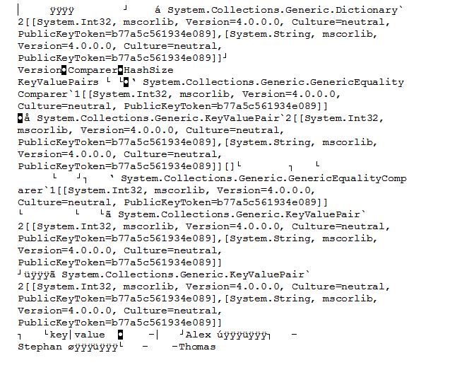 Serialization & Deserialization in .net and it’s internals – Articles ...