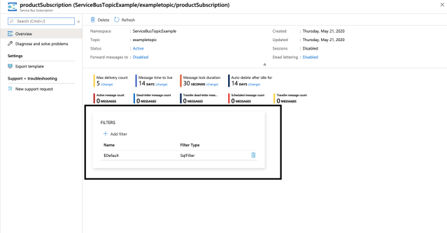 Microsoft Azure Service Bus-Topic – Articles on latest .net technology
